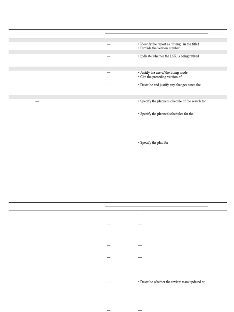 PRISMA LSR+Checklist | PDF | Systematic Review | Meta Analysis