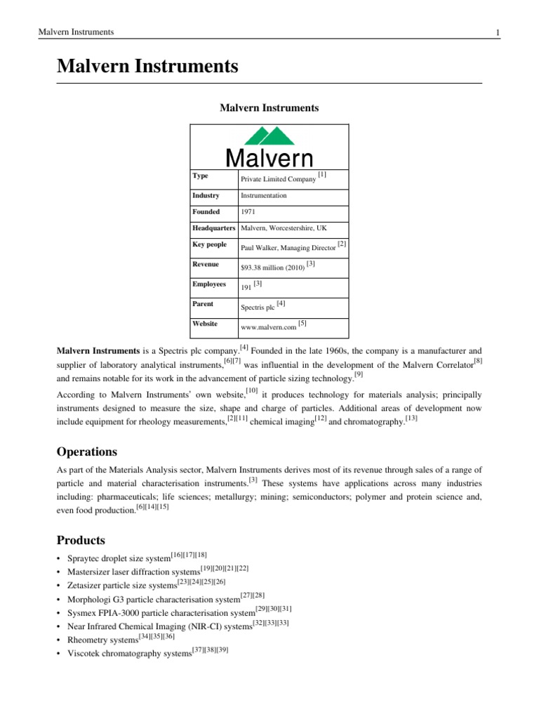 Malvern | PDF | Chemistry | Physical Sciences
