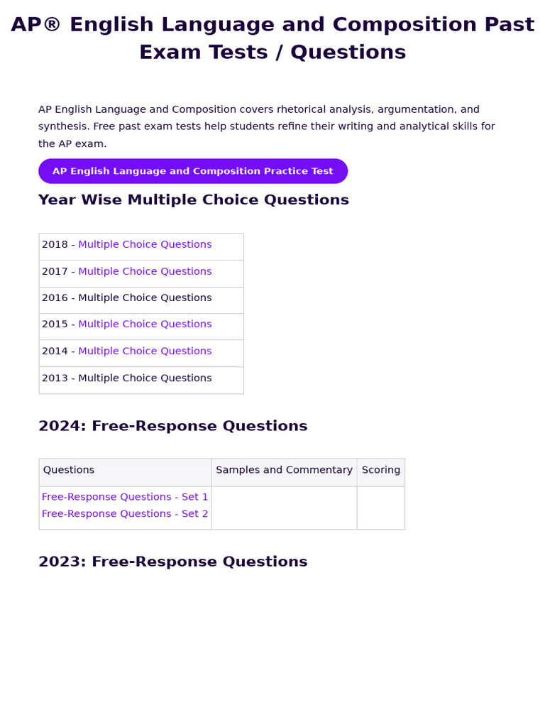 AP English Language Exam Resources | PDF | Evaluation | Tests