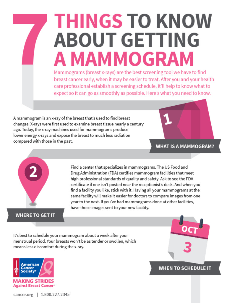 Essential Guide to Mammograms | PDF | Mammography | Breast Cancer
