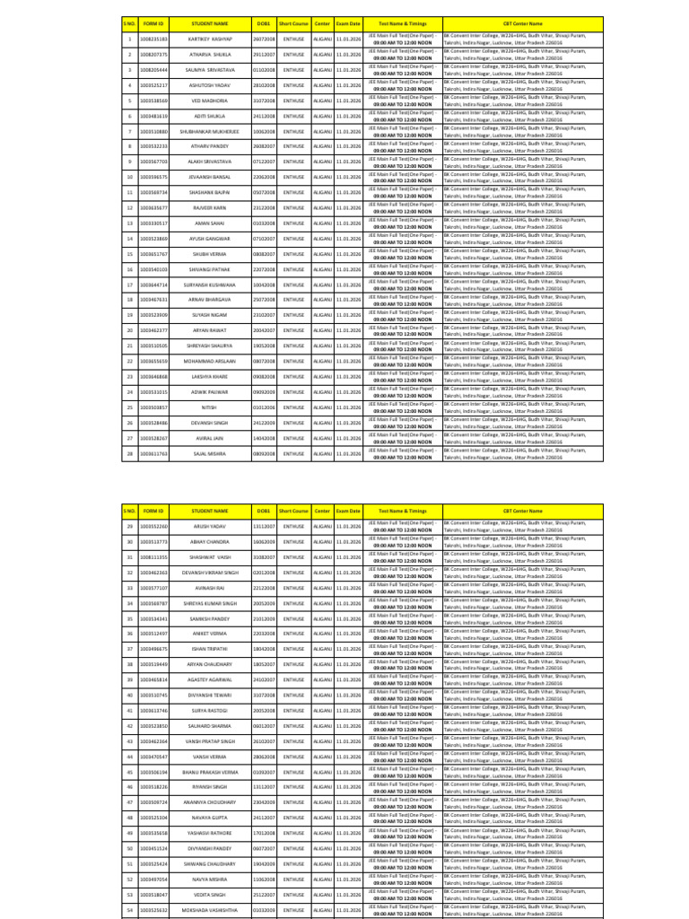Lucknow Cbt Data Jee Enthuse 11.01.26 | PDF | Universities And Colleges ...