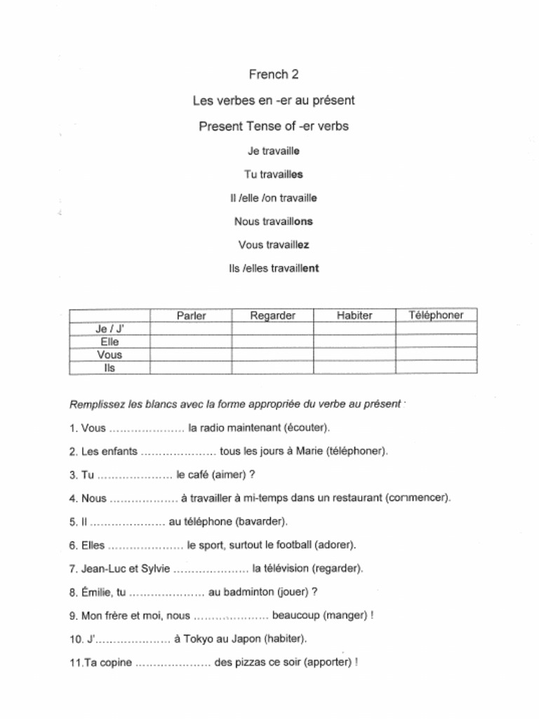 French 2 Present Tense -Er Verbs | PDF