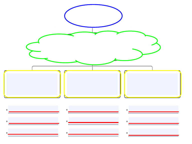 Main Idea and Key Details Graphic Organizer | PDF