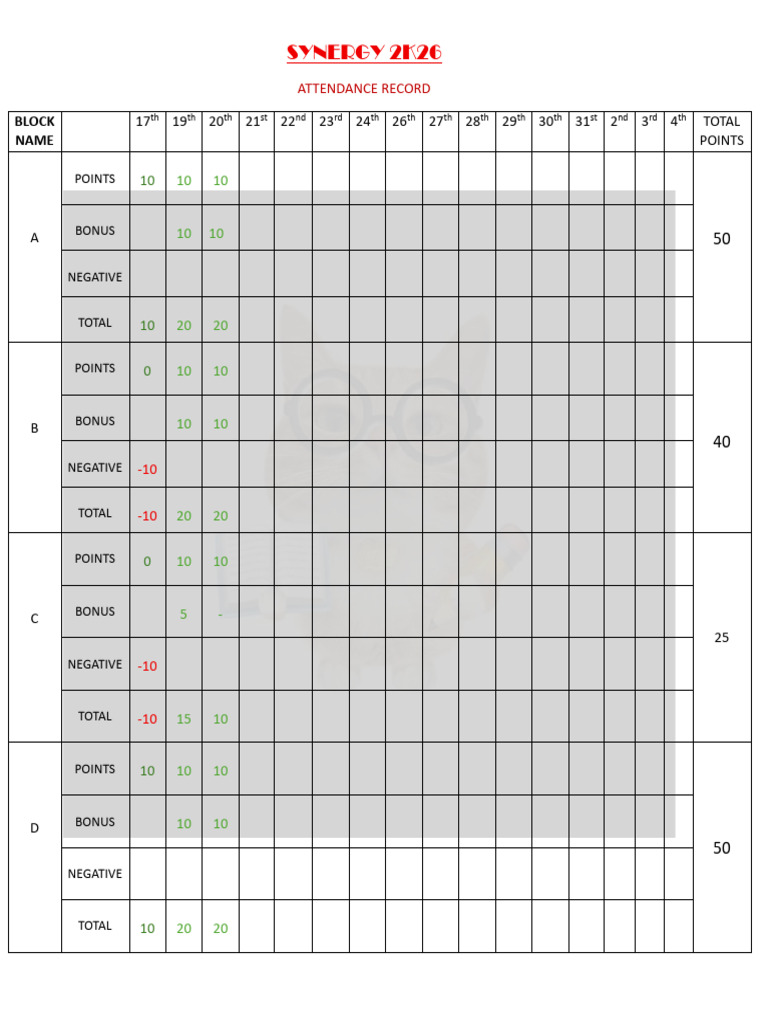 SYNEGY 2K26 Attendace Sheet 3 | PDF