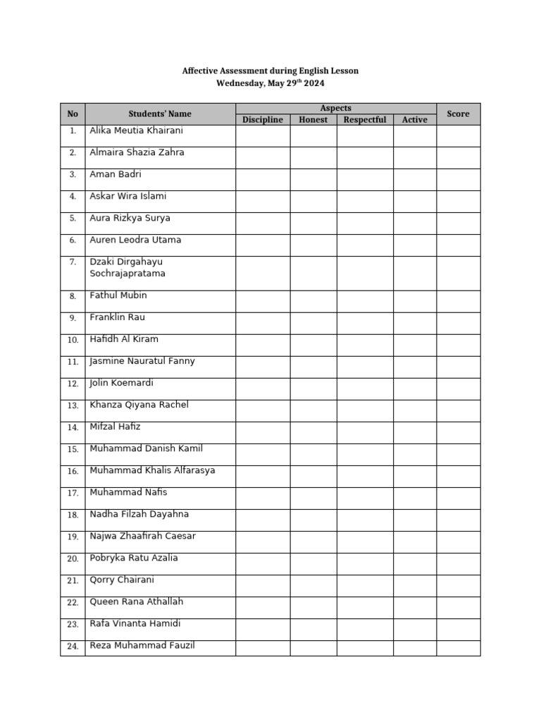 Affective Assessment | PDF