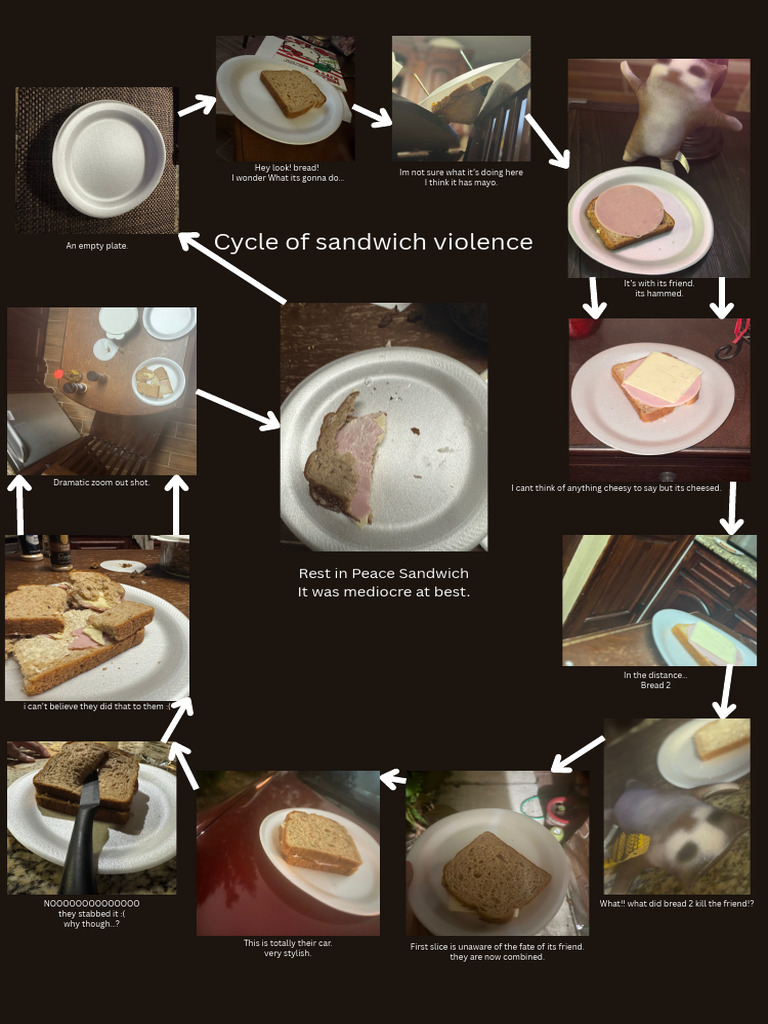 Hey Look! Bread! I Wonder What Its Gonna Do… | PDF