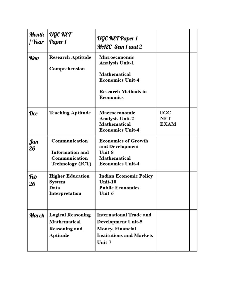 UGC NET Paper 1 Study Guide | PDF