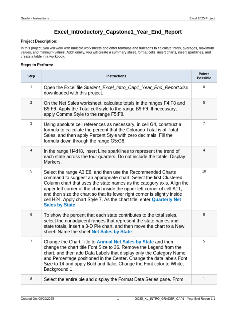 Excel Introductory Capstone1 Year End Report Instructions | PDF | Microsoft Excel