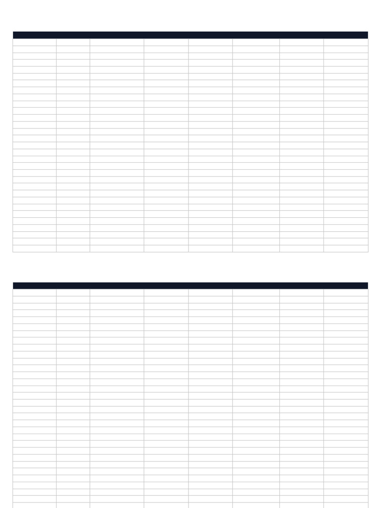 Project Tracker Report | PDF