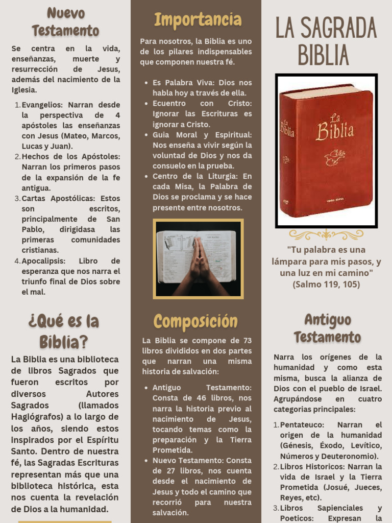 5F - Triptico Sobre La Biblia (1) | PDF | Biblia | Cristo (título)