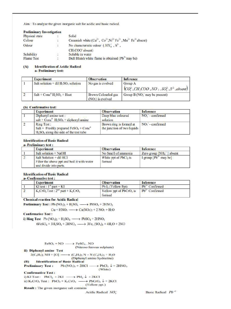 Pb(NO3)2 | PDF