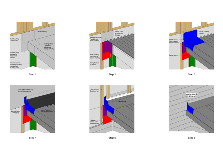 Flashing Detail | PDF | Building Engineering | Building Technology