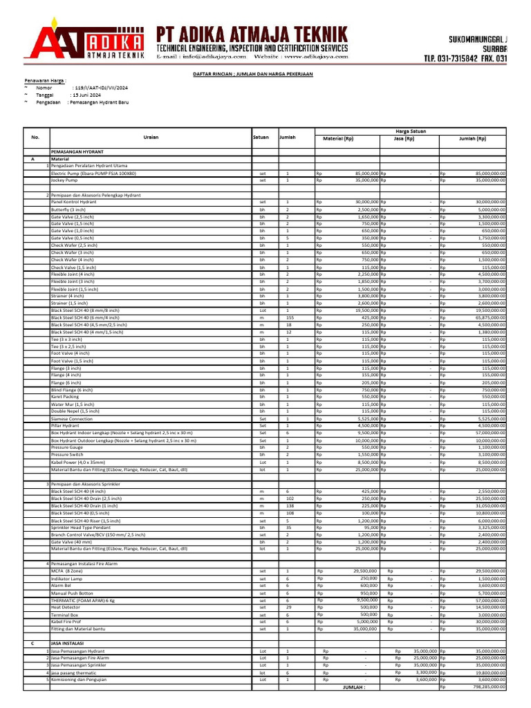 Rincian Harga Pemasangan Hydrant | PDF | Hydraulics | Home Appliance