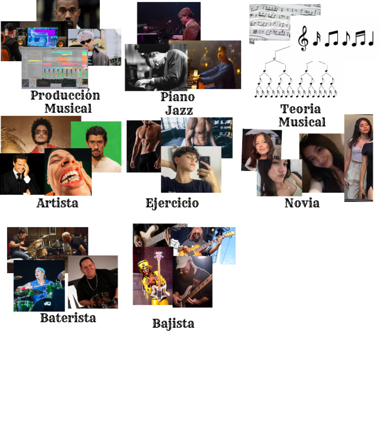 Producción Musical | PDF