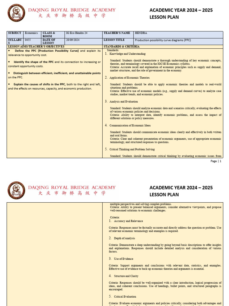LESSON PLAN Week06b Eco IG 0455 2024 | PDF | Critical Thinking | Economics