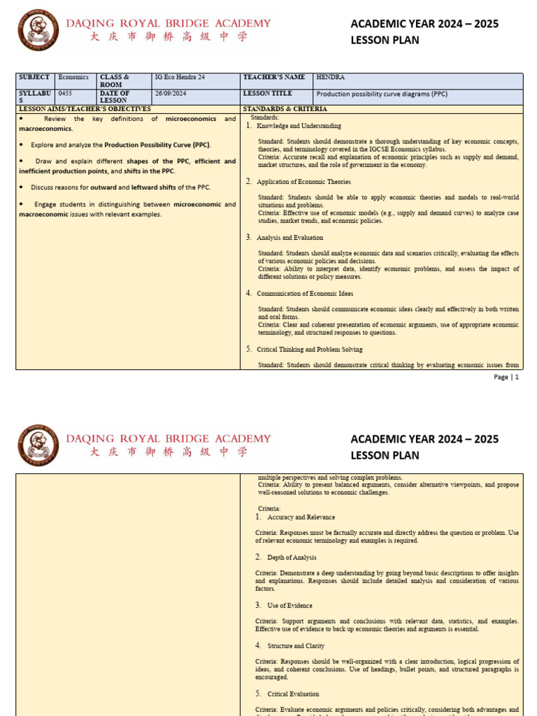 Lesson Plan Week07d Eco Ig 0455 2024 | PDF | Macroeconomics | Economics