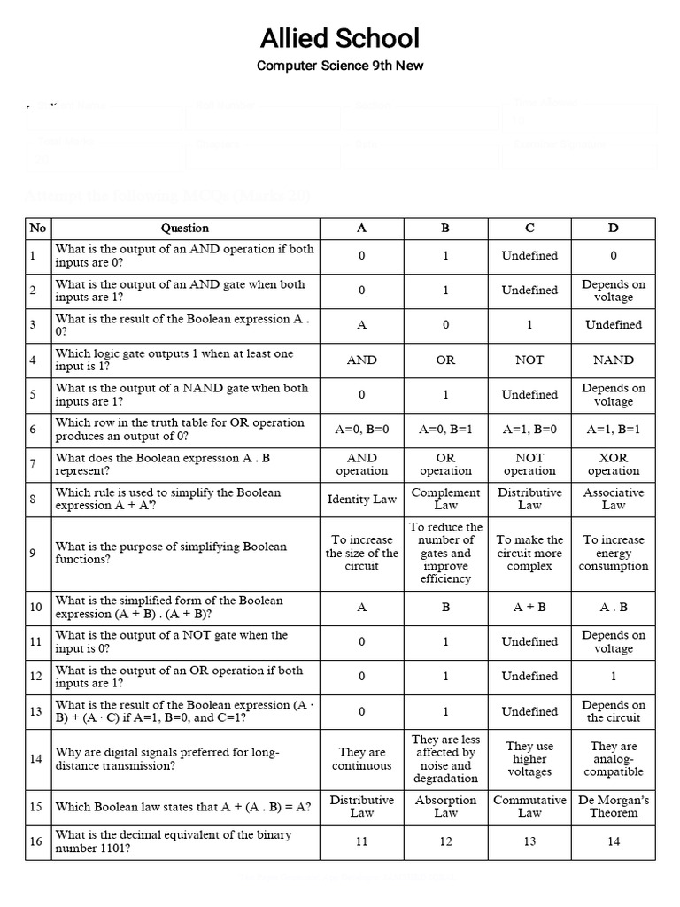 9th Class Computer Science Chapter 3 MCQs | PDF | Logic Gate | Boolean ...