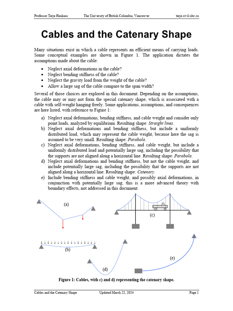 Cables and The Catenary Shape | PDF | Mechanics | Physics