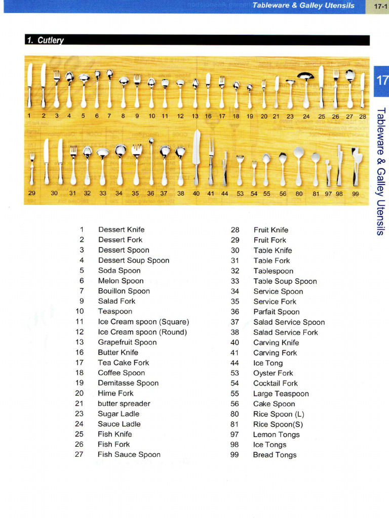 IMPA Marine Stores Guide 8th Edition 2023 50 | PDF