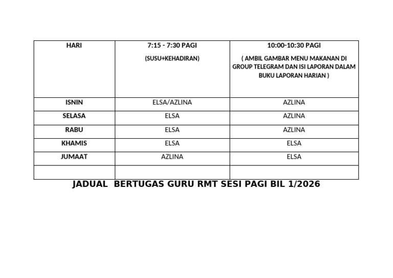 Jadwal Tugas Guru RMT 2026 | PDF