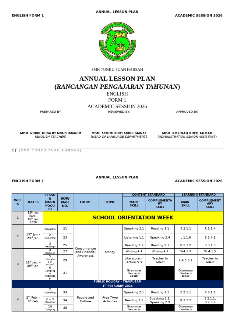 Annual English Lesson Plan Form 1 2026 | PDF | Lesson Plan | Human ...