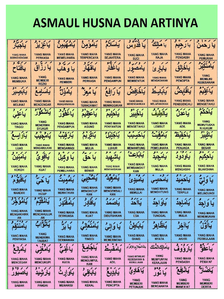 Asmaul Husna | PDF