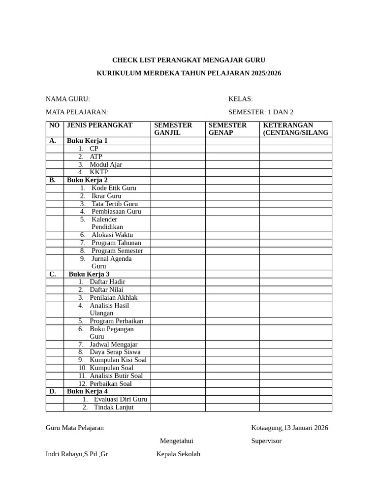 Checklist Perangkat Mengajar Kurikulum Merdeka | PDF