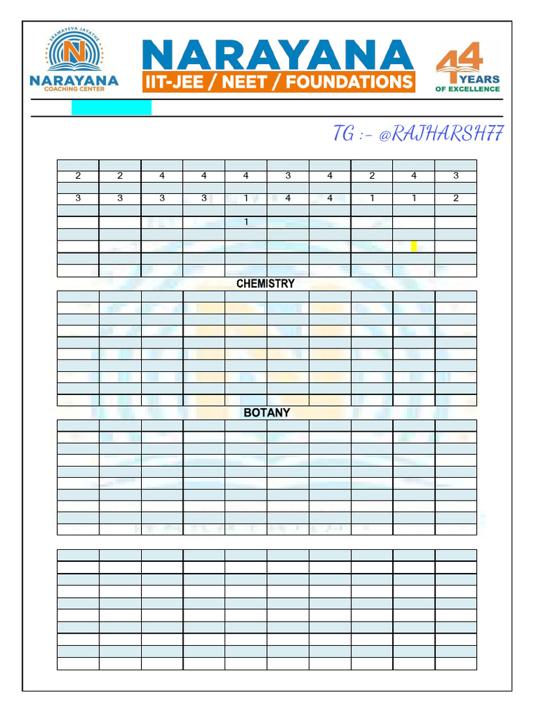 NEET XII NC Physics Key Sheet 2024 | PDF | Flowers | Menstrual Cycle