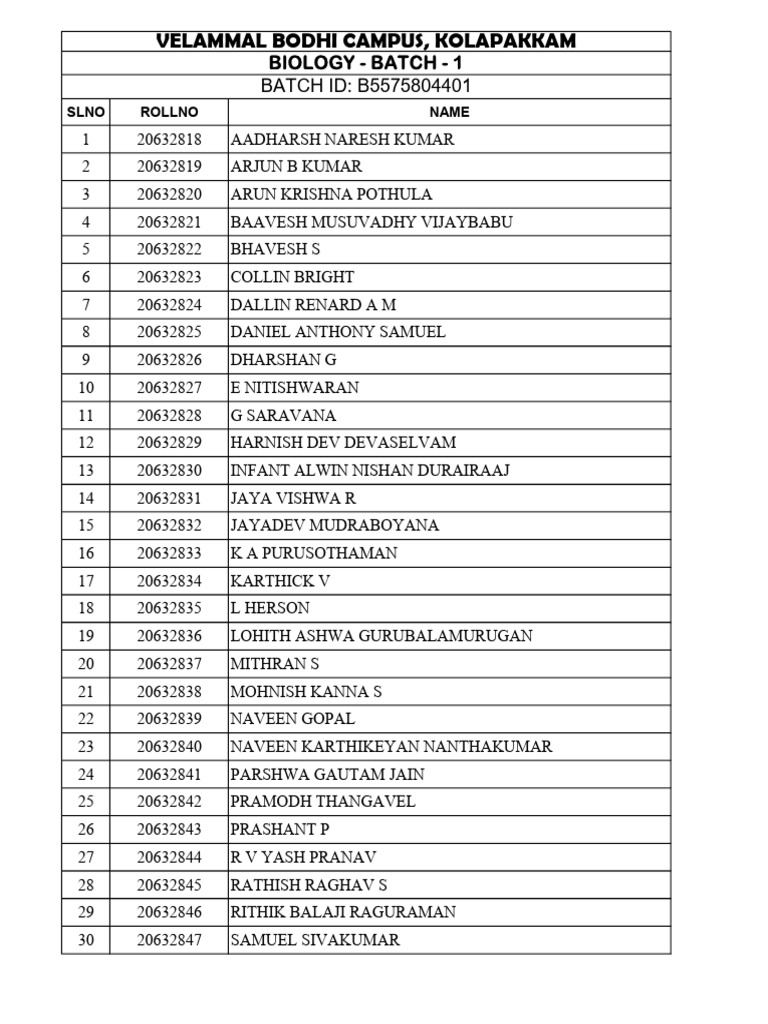 Biology Batch Student List | PDF