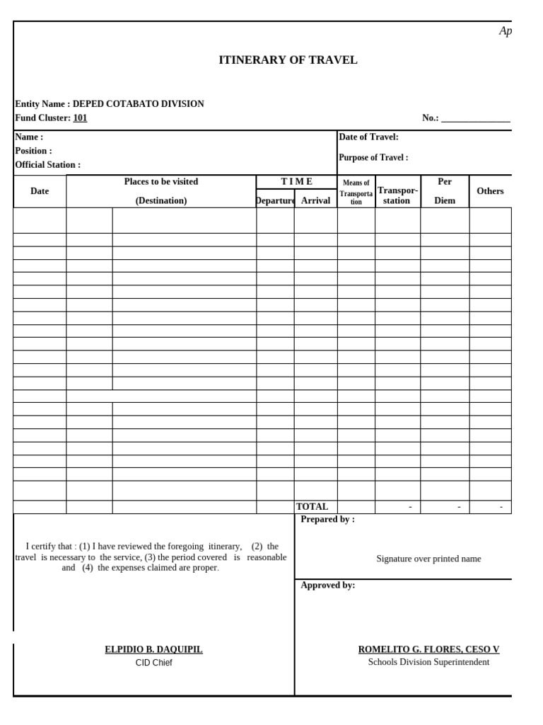Appendix 45 ITINERARY Sample | PDF