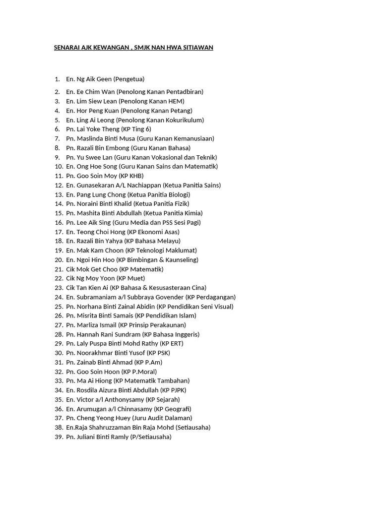Senarai Ajk Kewangan | PDF