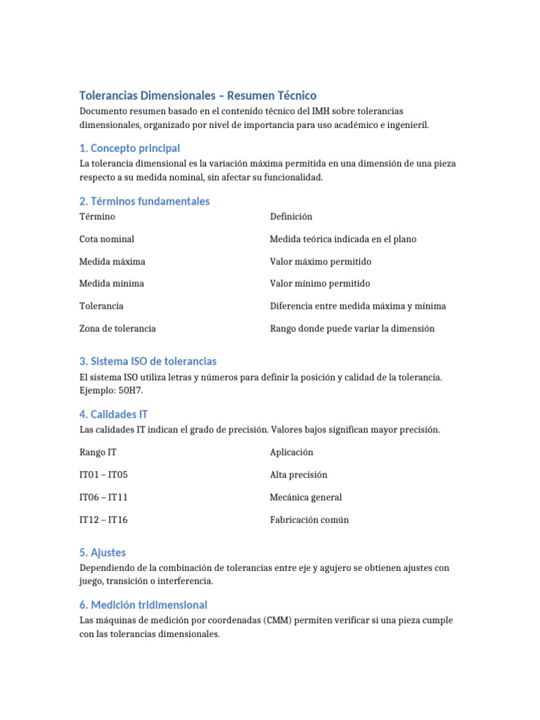 Tolerancias Dimensionales IMH Tablas Alta Calidad | PDF | Tolerancia de ...