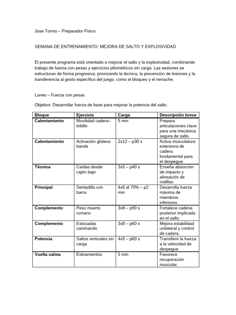 Entrenamiento de Salto y Explosividad | PDF