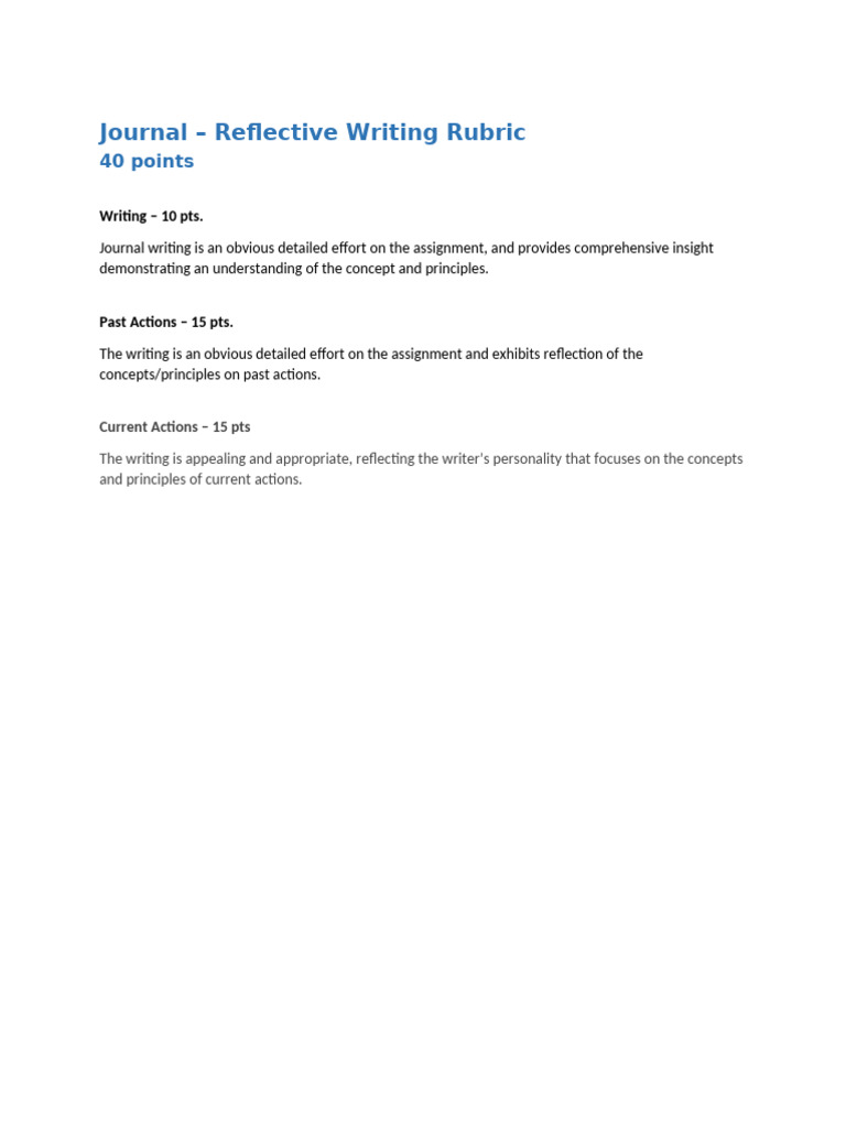 Journal Rubric | PDF