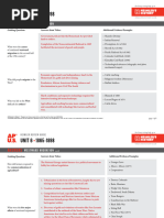Mastering the ACE Method for SAQs | PDF