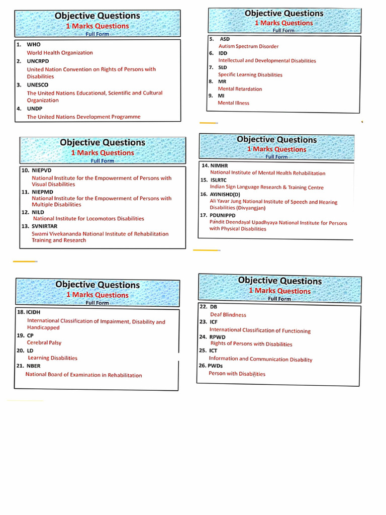 Full Forms | PDF | Intellectual Disability | Disability