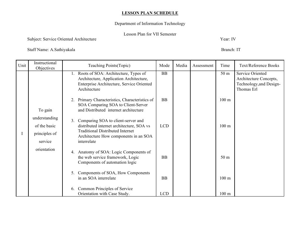 Lesson Plan | PDF | Service Oriented Architecture | Lesson Plan