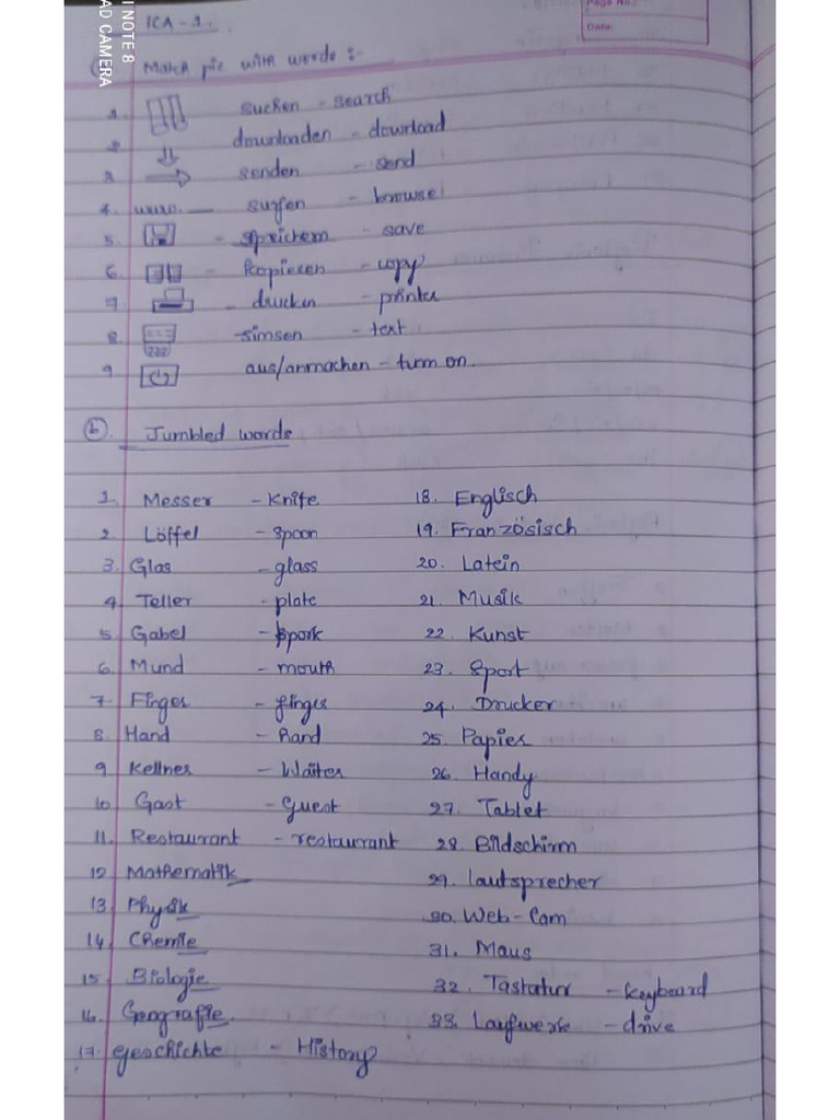 German Notes | PDF