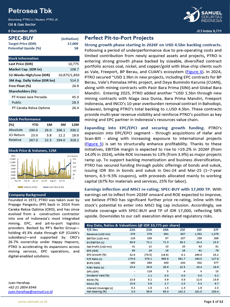 PTRO 08122025 Initiate | PDF | Expense | Private Sector