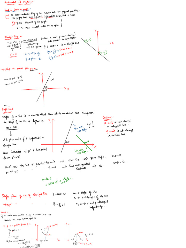 1.MATH for Physics | PDF