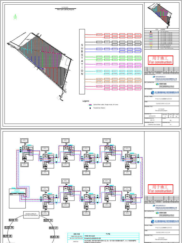 JIZ PV ELE 07 05 Fibre Optic Splicing Diagram | PDF