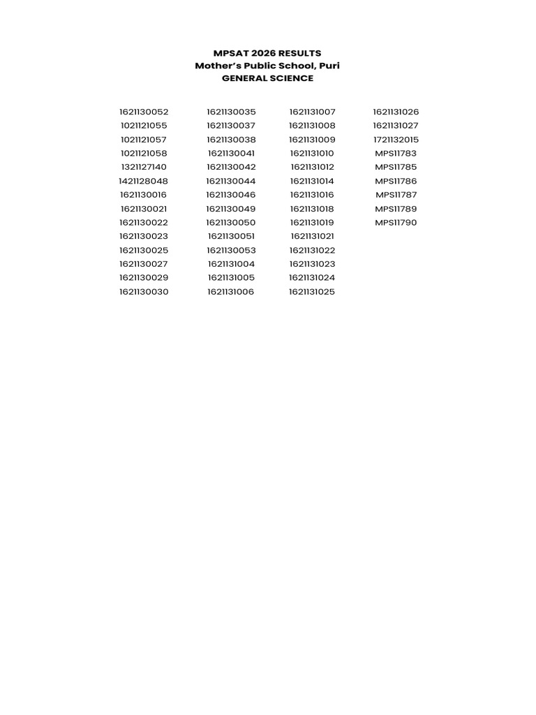 MPS-RESULT-Puri-2-1 | PDF