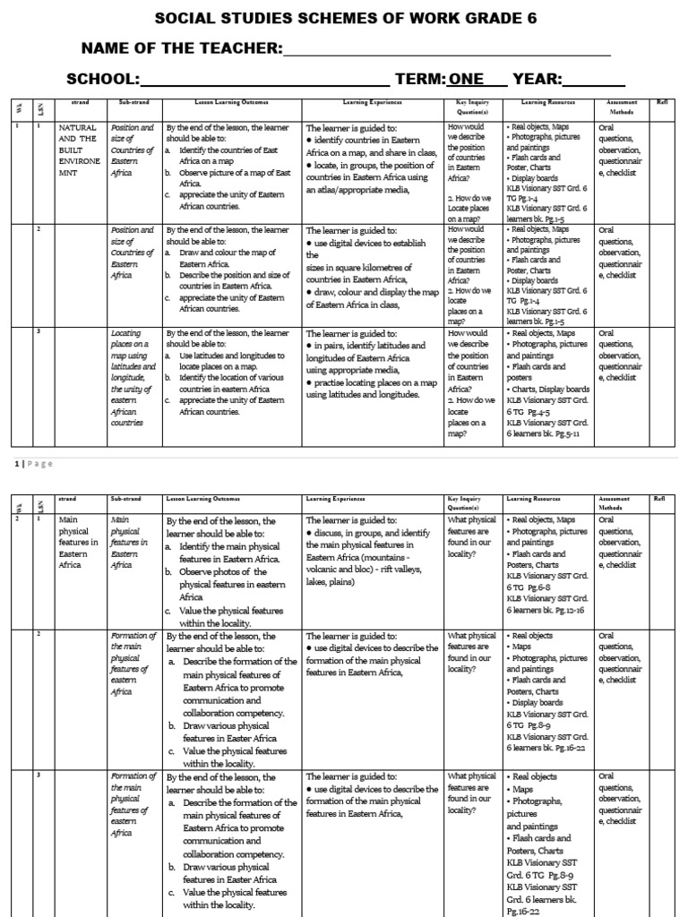 Grade 6 Social Studies Curriculum | PDF | Learning | Cognition