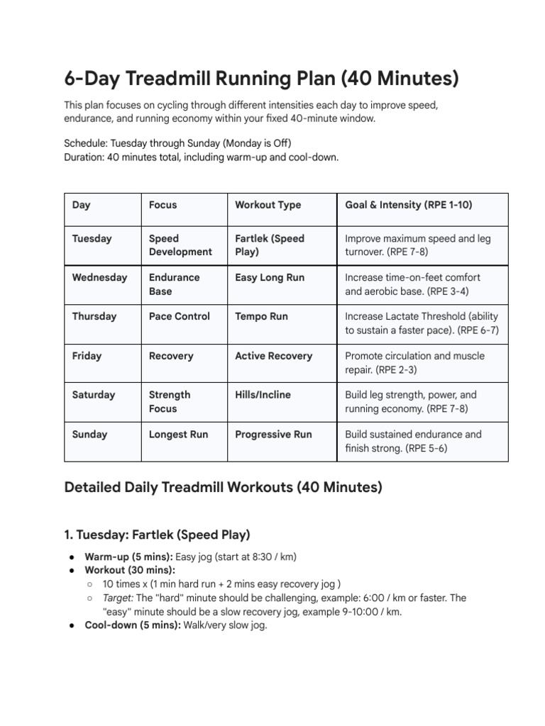 6-Day Treadmill Running Plan | PDF | Management Of Obesity | Physical ...