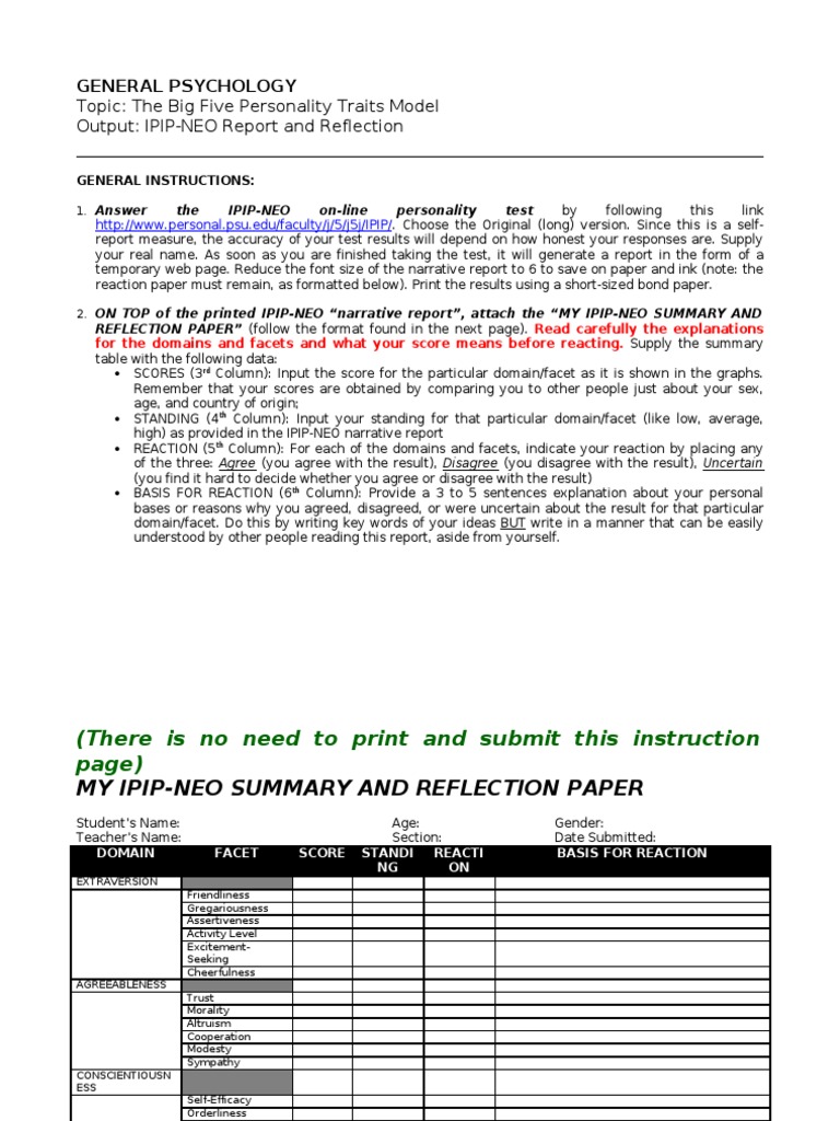 Ipip-Neo Summary Report | PDF | Cognition | Cognitive Science