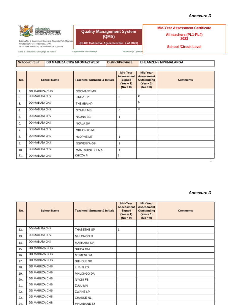 Mid-Year Assessment Report 2023 | PDF | Chess Theory | Chess