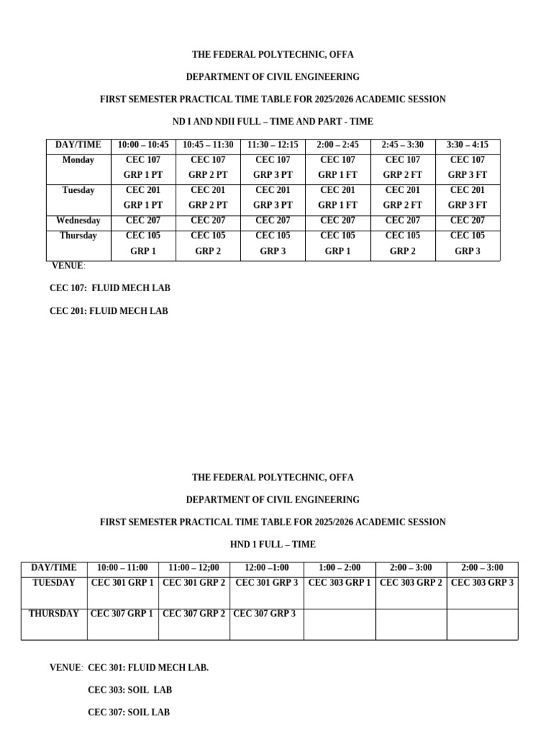 First Semester Practical Course Time Table | PDF