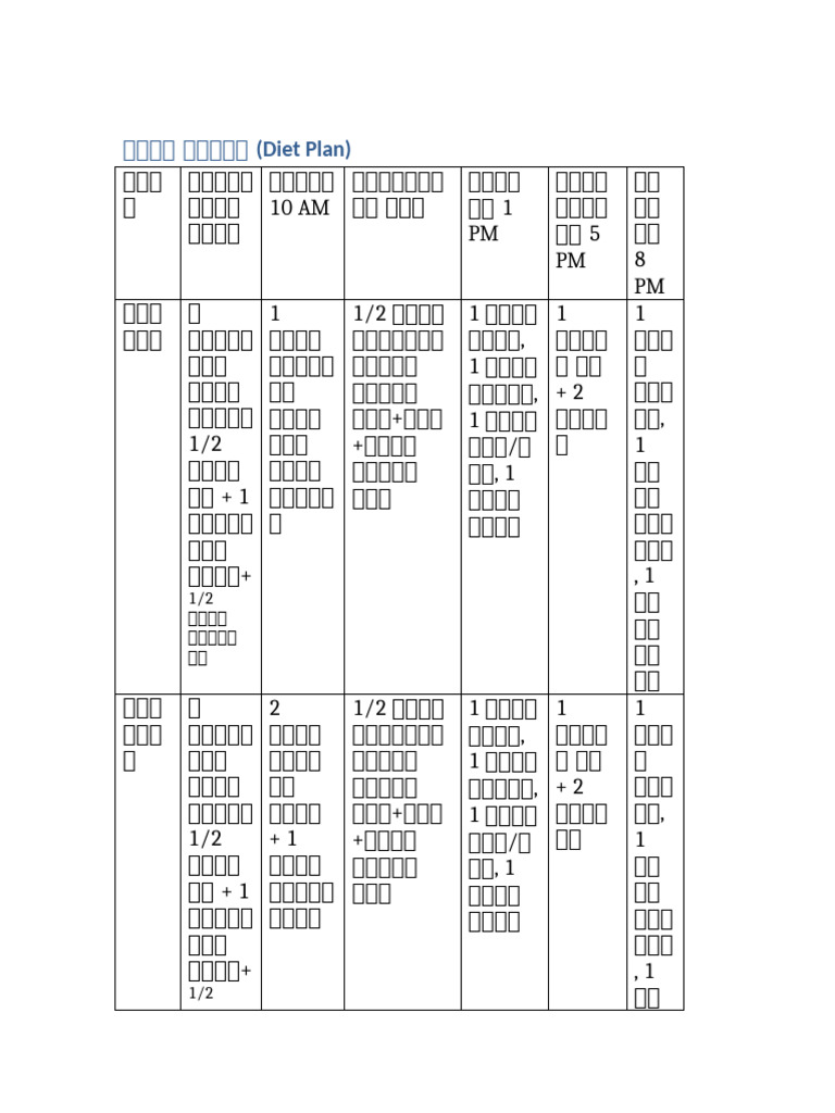 diet_plan | PDF