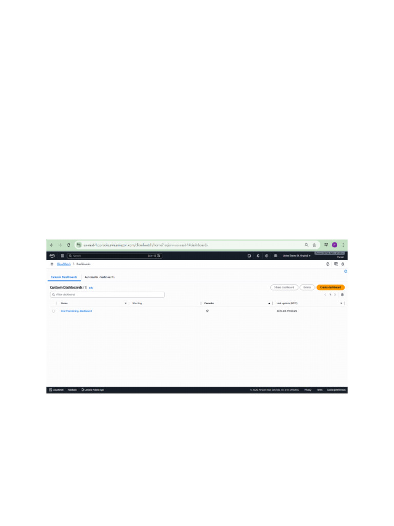 AWS EC2 Monitoring Dashboard Setup Guide | PDF