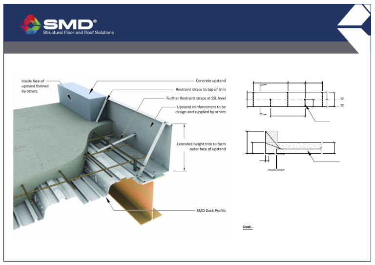 SMDLTD Edge Trim Steel Slab Structure SMD - Dod - .166.V2-Trim-Double ...